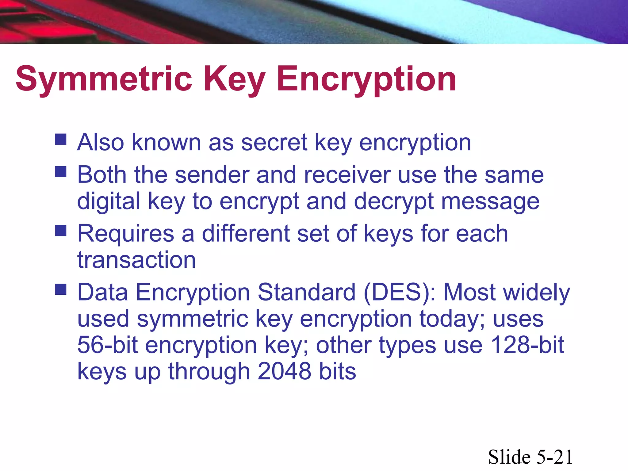 E commerce security | PPT