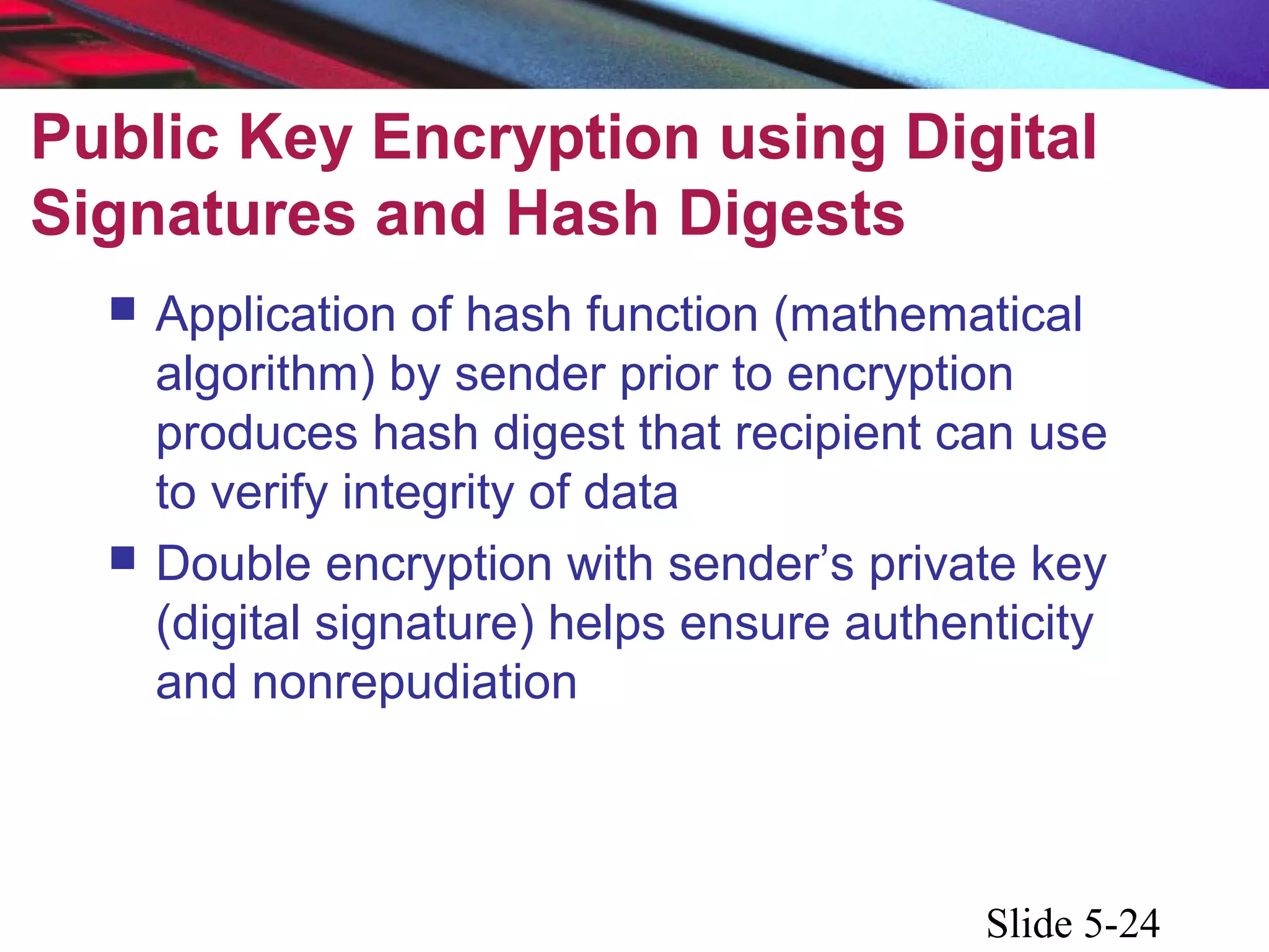 E commerce security | PPT