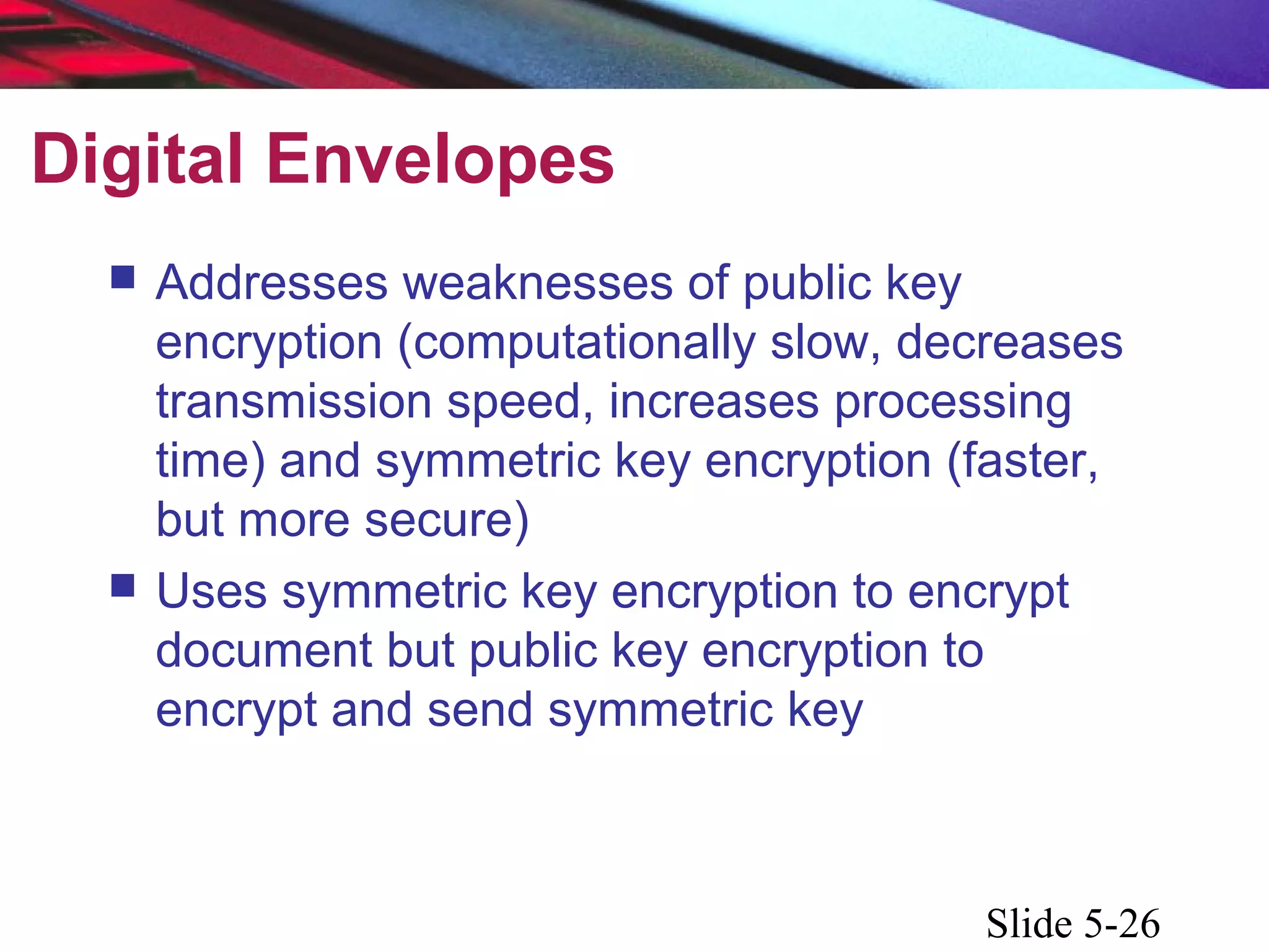 E commerce security | PPT