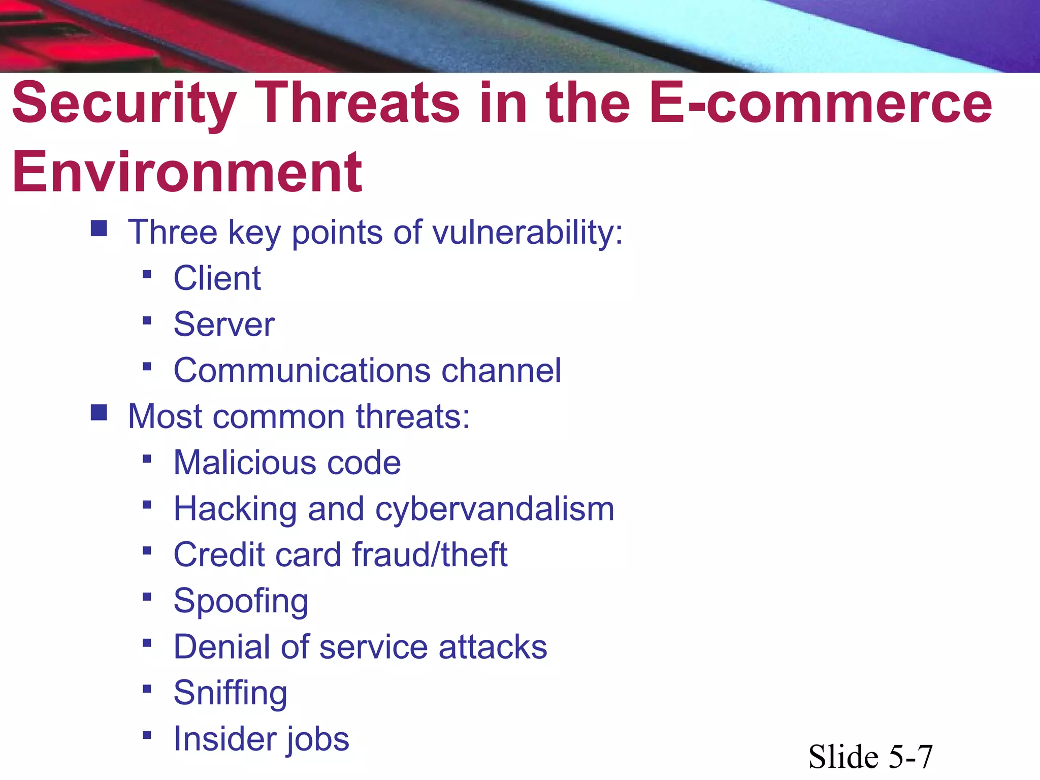 E commerce security | PPT