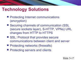 E commerce security | PPT