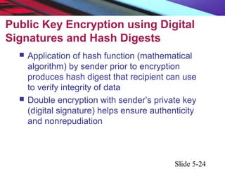 E commerce security | PPT