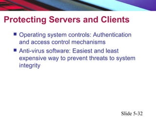 E commerce security | PPT