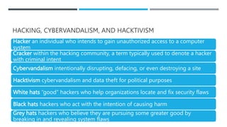 E-commerce Security and Payment Systems.pptx