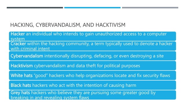 E-commerce Security and Payment Systems.pptx