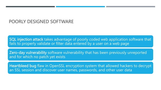 E-commerce Security and Payment Systems.pptx