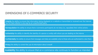 E-commerce Security and Payment Systems.pptx