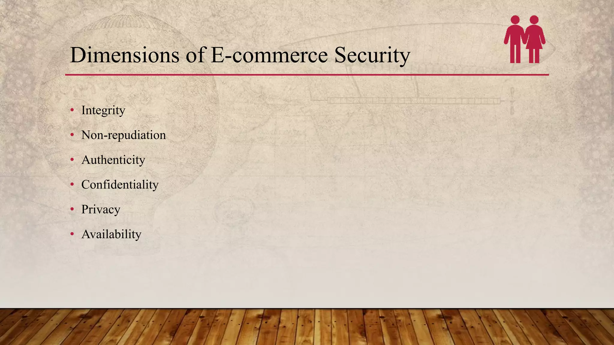 E-commerce Security group7.pptx