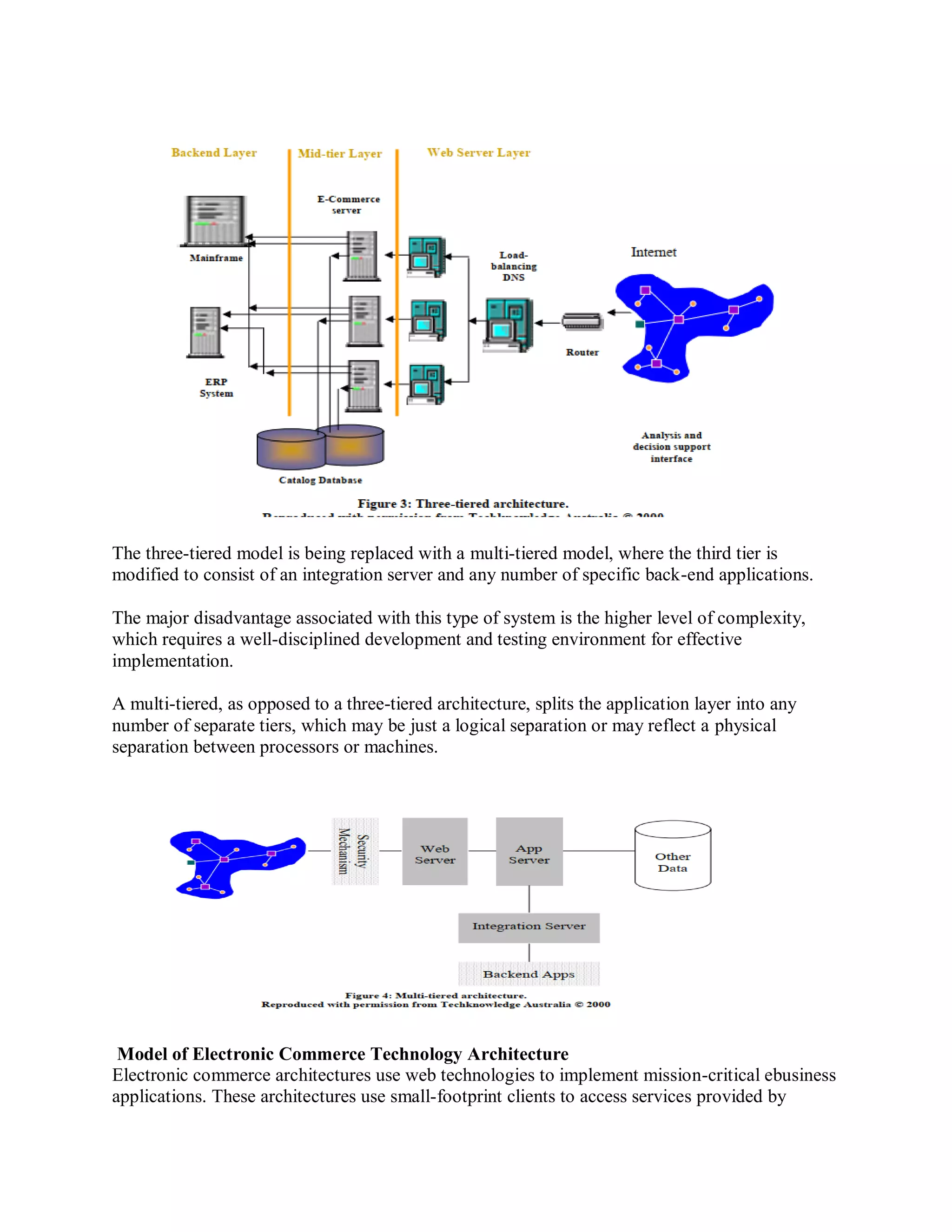 E commerce technologies | PDF