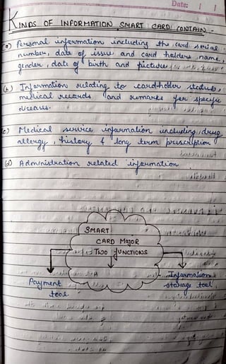 E-commerce unit 3rd.pdf