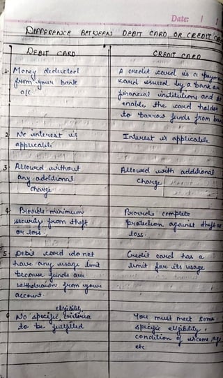 E-commerce unit 3rd.pdf