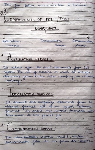 E-commerce unit 4.pdf