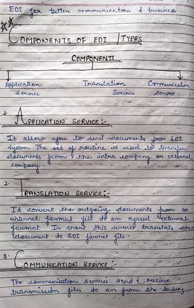 E-commerce unit 4.pdf