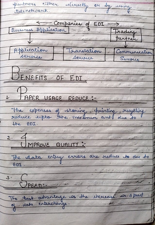 E-commerce unit 4.pdf