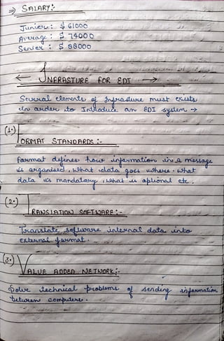 E-commerce unit 4.pdf