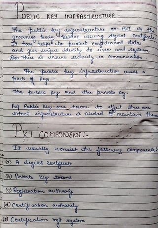 E-commerce unit 5.pdf