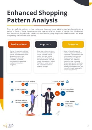 E commerce with data analytics | PDF