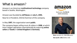 eCommerce with Amazon | PPTX