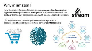 eCommerce with Amazon | PPTX