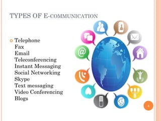 E communication & me | PPTX