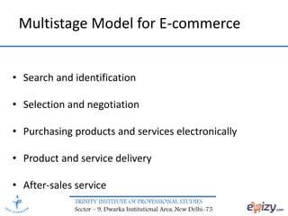 E-Commerce- Introduction to E-Commerce | PPTX