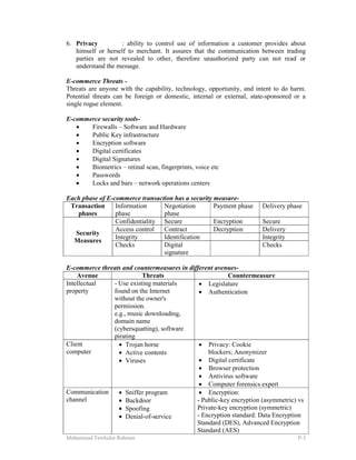 E-Commerce security | PDF