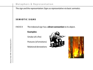E concept metaphors-representations_signs_semiotics | PDF
