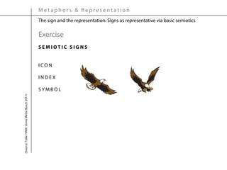 E concept metaphors-representations_signs_semiotics | PDF
