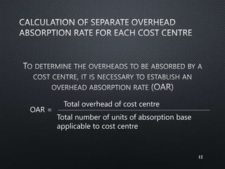 Overheads.ppt