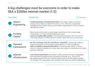 e-conomy SEA by Google and Temasek | PDF