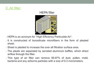 Sterilization Methods - Physical Methods.pdf