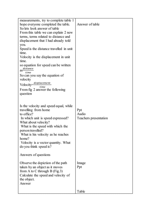 E Content PDF E Content PDF