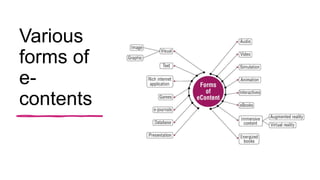 E content | PPT