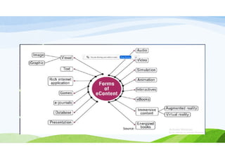 E-content preparation Introduction | PDF