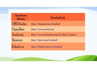 E-content preparation Introduction | PDF