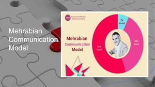 E- CONTENT-Meaning, Types and Advantages .pptx