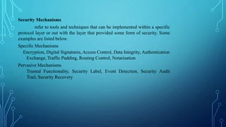 NETWORK SECURITY-K.GAYADRI-II-MSC COMPUTER SCIENCE | PDF
