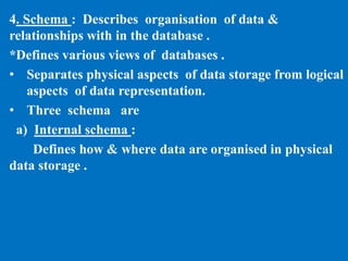 E content-dbms | PPT