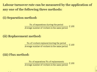 Labour turnover.pptx