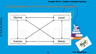 E-Content- MCC-07 - Curriculum Construction Approaches.pdf