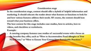 Stages of Content Marketing.pptx