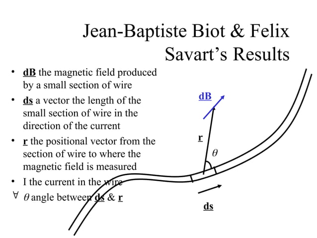 E-Content 2_introduction to emf tutorial.ppt
