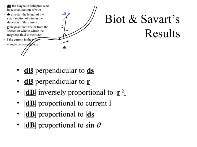 E-Content 2_introduction to emf tutorial.ppt