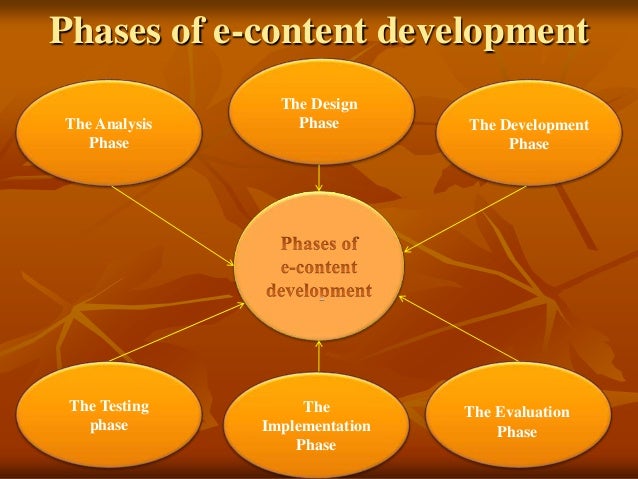 E-content development using Multimedia