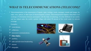 Basics of Optical Fibre, Optical Fibre communication | PPTX