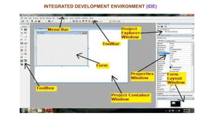 Visual Programming | PPT