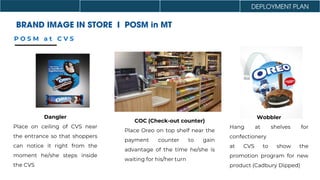 [E-Contest 2020] No.1 Team | PPT