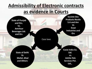 E contracts and validity of e contracts in India | PPTX