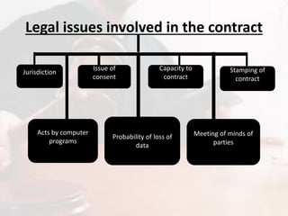 E contracts and validity of e contracts in India | PPTX