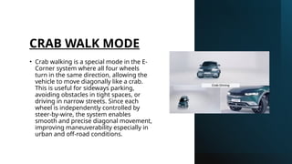 E-CORNER SYSTEM harshith ppt 02.pptx.... | PPTX
